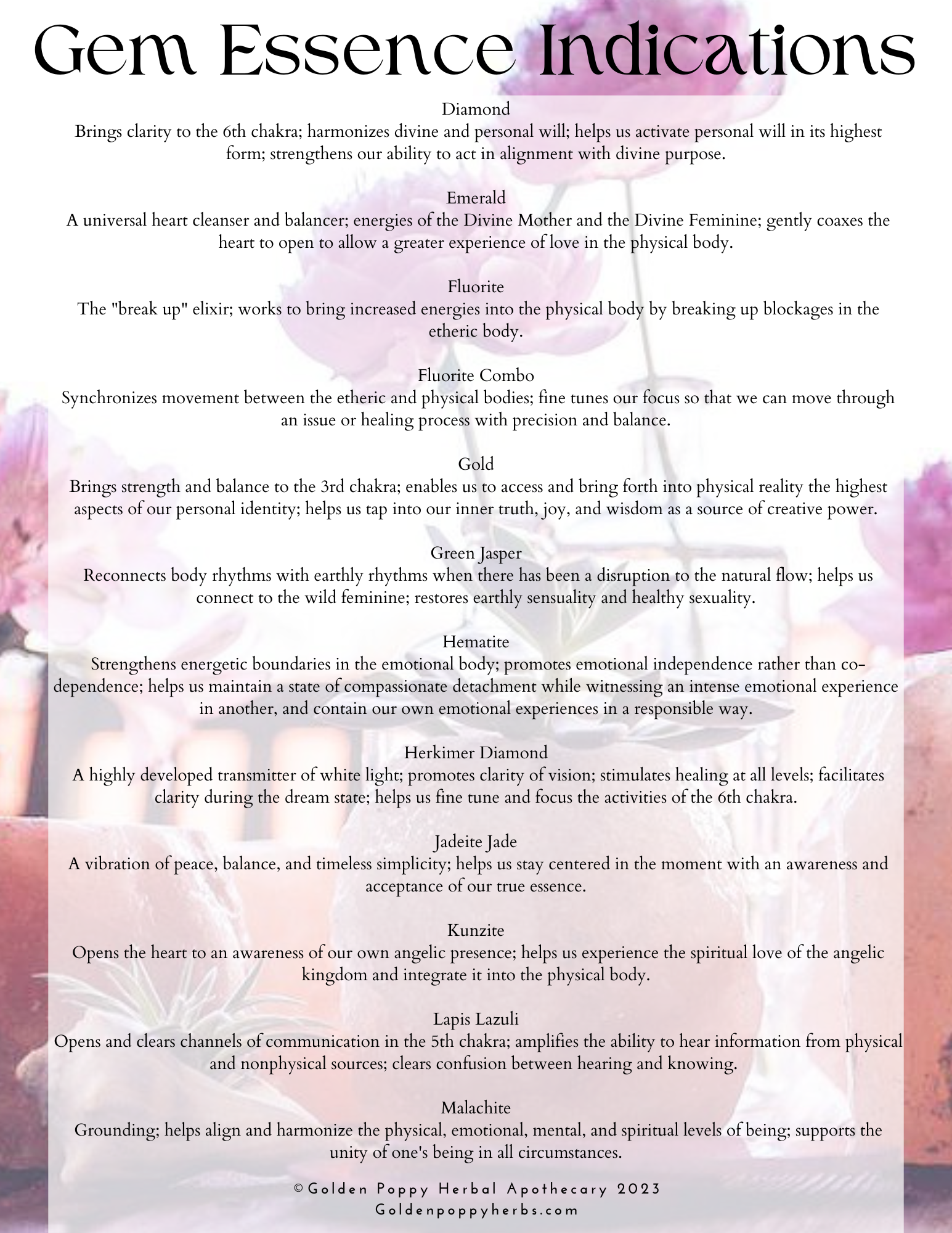 Gem Essence Indications - Golden Poppy